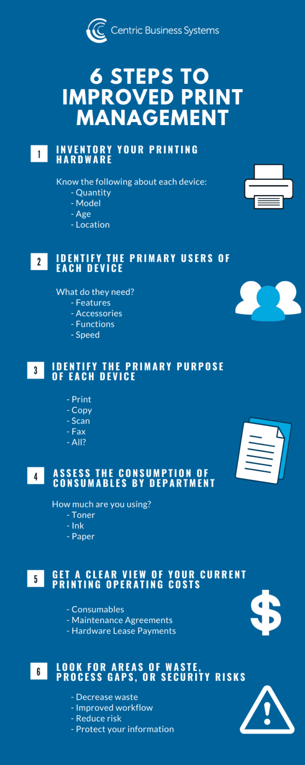 6 Steps to Improved Document Management